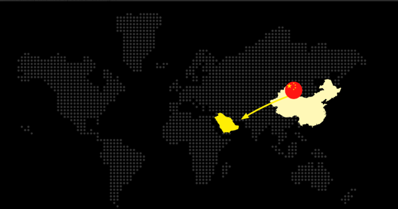 noon Global Shipping program